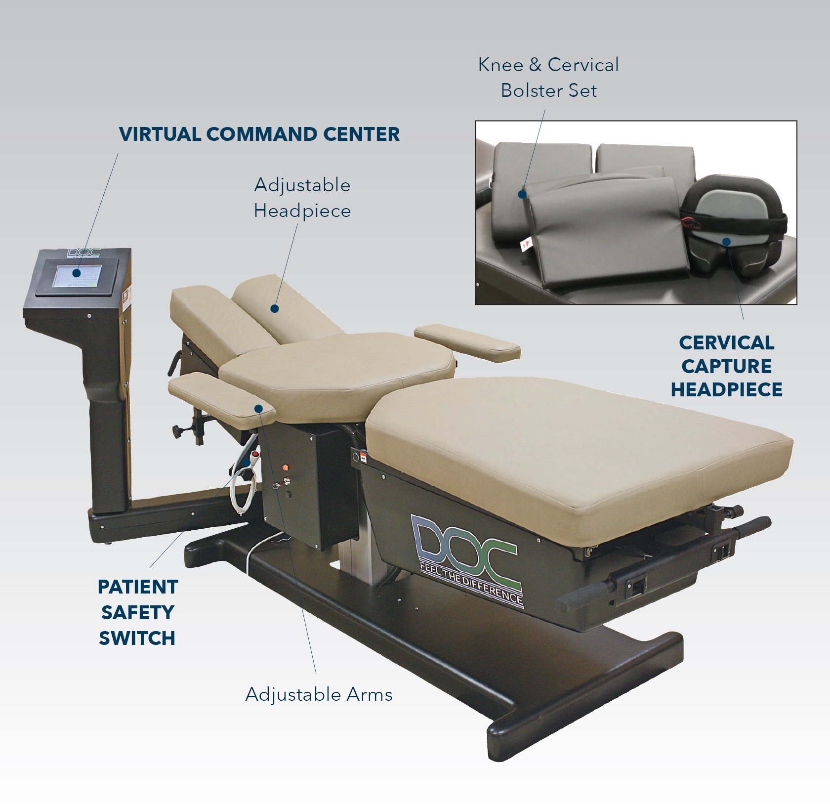 Create a Pivotal Practice Series: DOC Decompression Table