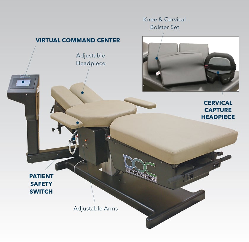 Create a Pivotal Practice Series: DOC Decompression Table